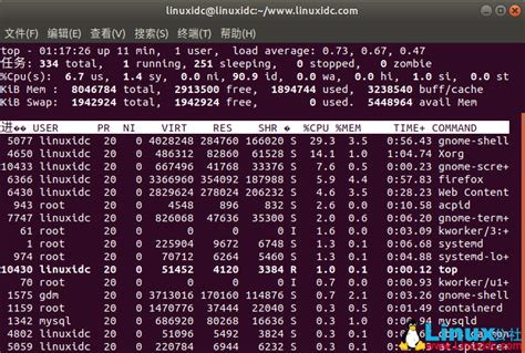 十大最好用的linux命令 linux命令行推荐 csdn博客