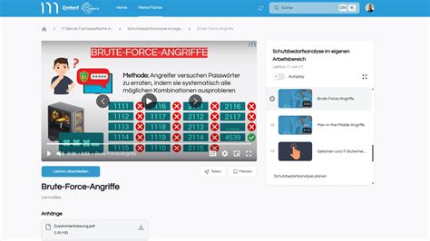 Fachinformatiker Systemintegration Ihk Prüfungsvorbereitung 2025 Mydigiacademy