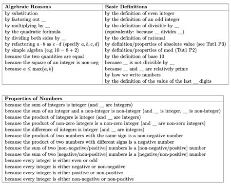 Solved Discrete Mathquestionyou Should Have Between 5 To 9