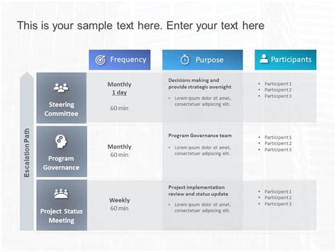 Governance Framework Template Word