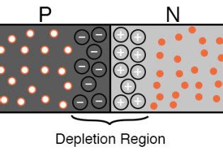 Non Inverting Op Resistor Calculator Electrical Engineering Electronics Tools