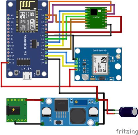 Esp32 Lora Gps Tracker At Amy Gatton Blog