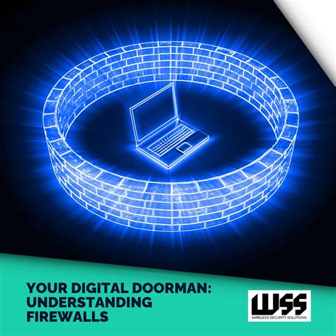 Wireless Security Solutions On Linkedin Wirelesssecuritysolution Cybersecurityessentials