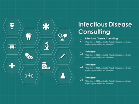 Infectious Disease Consulting Ppt Powerpoint Presentation File Rules