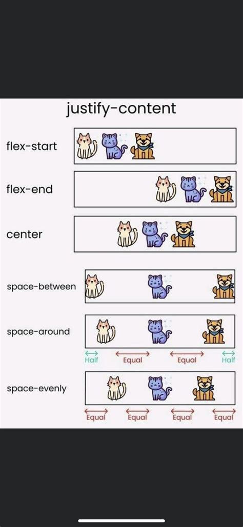 taha halabi on linkedin css frontend developers 30daysofcode