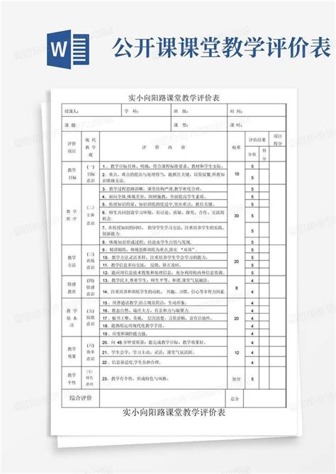 公开课课堂教学评价表Word模板下载 编号lkdbnbre 熊猫办公