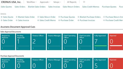 Acumens Document Approvals Management Acumens Consulting