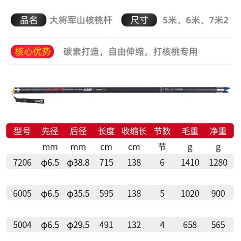 打山核桃12米伸缩杆 山核桃和核桃的区别 山核桃 大山谷图库