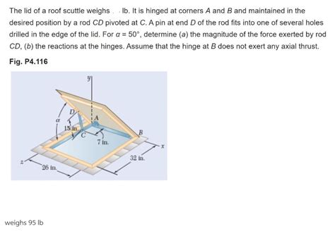 [solved] The Lid Of A Roof Scuttle Weighs Ib It Is Hinged At Corners A Course Hero