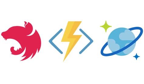 Jago Staes On Linkedin Typescript In A Serverless Backend With Nestjs