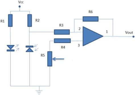 Schematic Of Turbidity Sensor Download Scientific Diagram