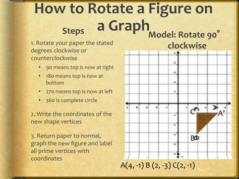 ppt rotations powerpoint presentation free download id 6380739