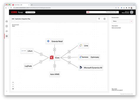 Icore Integration Suite Price Reviews And Ratings Getapp Ireland 2024