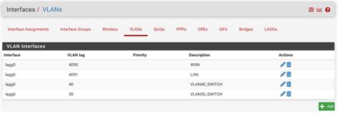 PfSense VLAN Trunk Configuration On The Netgate Linux Cybersecurity In South