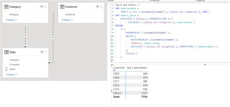 Solved Top N Others Using Sum Of Columns Microsoft Fabric Community