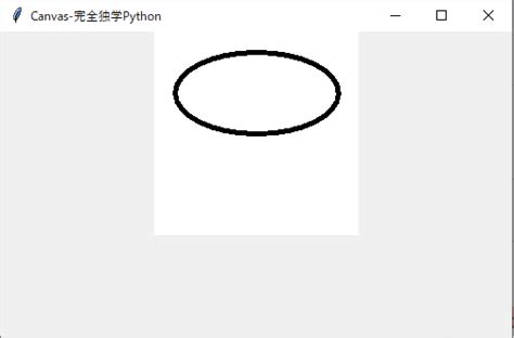 【完全独学python】tkinterのcanvas（キャンバス）はこれだけ覚えて！ 完全独学python