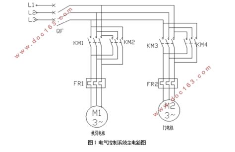 基于plc的六层电梯控制系统的设计 Plc 毕业设计论文网