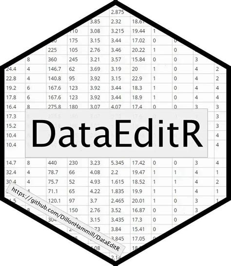 🔥 Matt Dancho 🔥 On Linkedin R Rstats Datascience