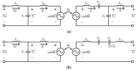 the equivalent circuit on the a cc output and b cv output