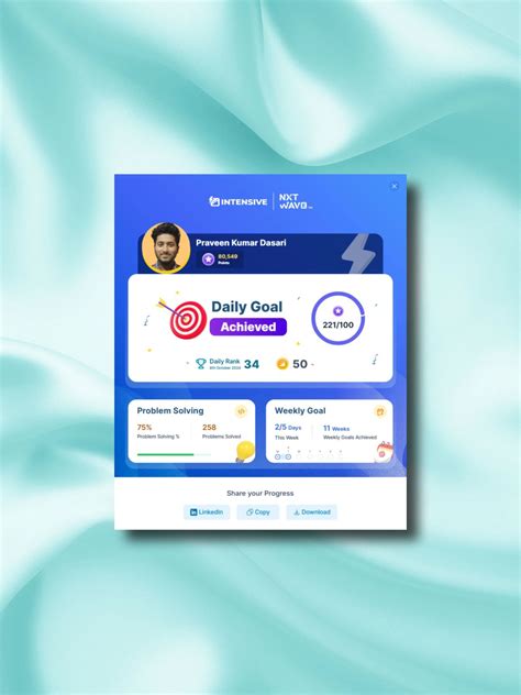 Praveen Kumar Dasari On Linkedin Day61 100daysofcodingchallenge
