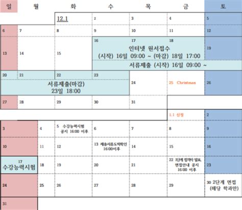2021년도 아주대학교 기계공학과 자동차 특성화 전형 편입 합격수기 네이버 블로그