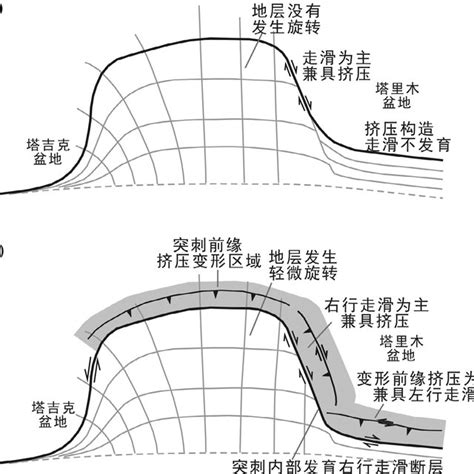A Photo Of A Solar Cell Showing Fingers And Busbars Download
