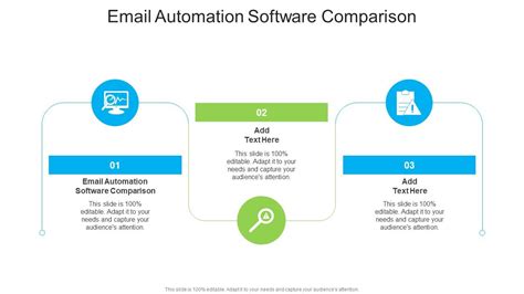 Email Automation Software Comparison In Powerpoint And Google Slides Cpb PPT Template