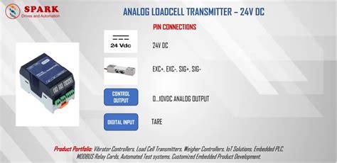 Analog Load Cell Amplifier At ₹ 5000 Piece Weight Indicator In Coimbatore Id 27624230255