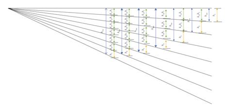 Calculation Diagram Of Total Roof Subsidence During Periodic Pressure