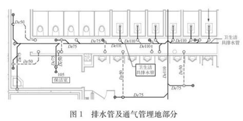 环形通气管平面图 平面图 第11页 大山谷图库