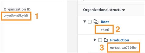 Build A Centralized Monitoring And Reporting Solution For Amazon Sagemaker Using Amazon