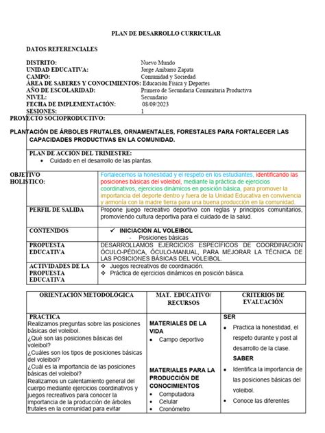 Documentos Posiblemente Requeridos Pdf