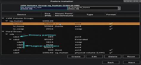 Linux Notes Vedant Notes