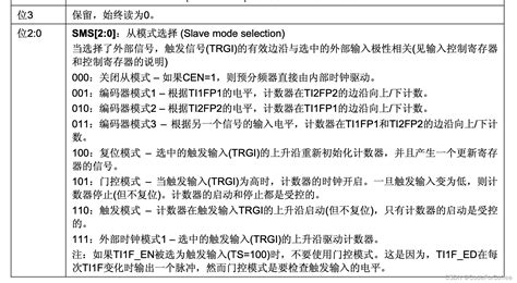 stm32的定时器2 定时器中断 stm32的定时器2代码 csdn博客