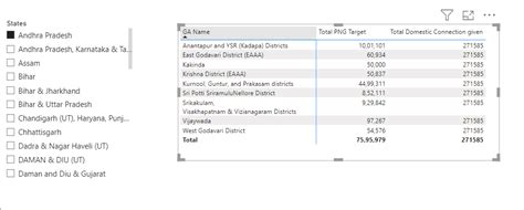 Cross Filter Two Tables Microsoft Fabric Community