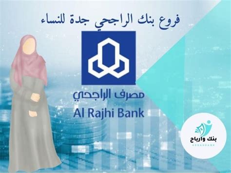 فروع البنك الأهلي الكويتي العناوين ورقم ومواعيد عمل Abk Kuwait بنك وارباح كربتو