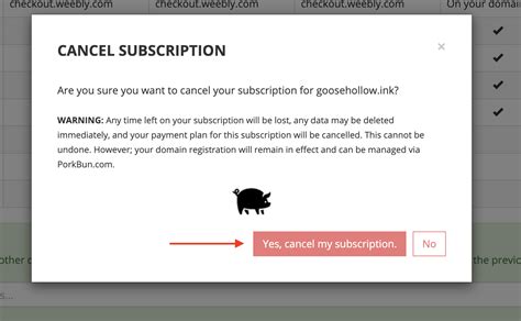How To Cancel The Site Builder Porkbun Knowledge Base