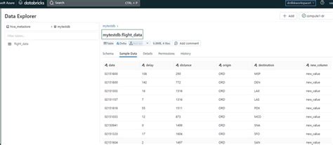Gareth Emslie On Linkedin Disaster Recovery Strategy In Azure