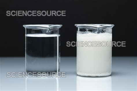 Solubility Science