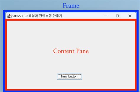 B 2 자바 Swing 기초 처음이야 자바 포트폴리오 만들기 1탄 A부터 Z까지