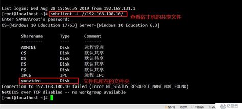 弱口令检测 系统运维 亿速云