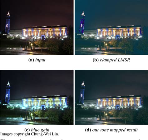 Figure 2 From Perceptually Based Tone Mapping For Night Time Video Semantic Scholar