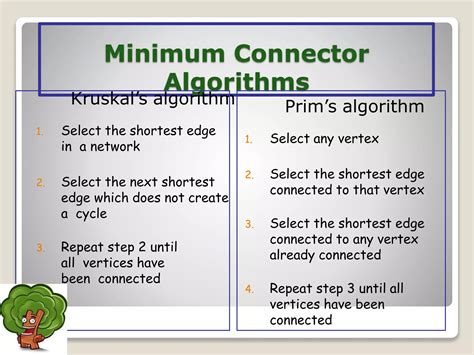 minimum spanning tree ppt