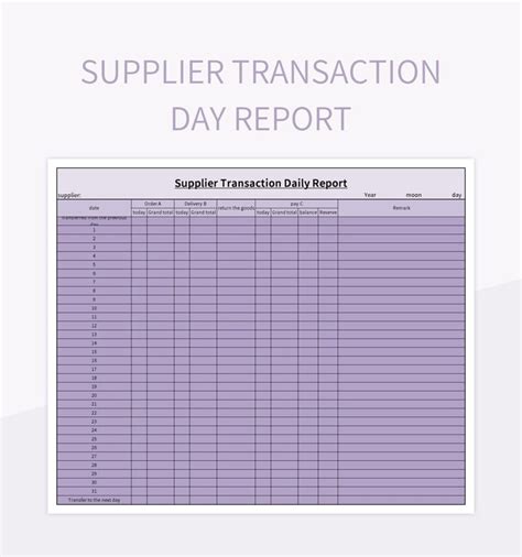 Free Intercompany Transactions Templates For Google Sheets And