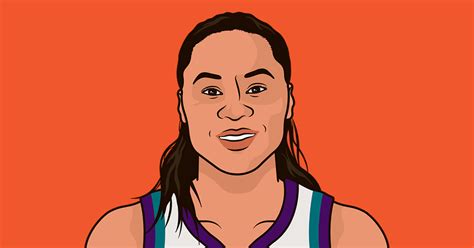 Dawn Staley Said After Game Statmuse