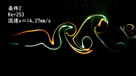 Karman Vortex カルマン渦 YouTube