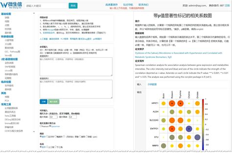 使用corrplot绘制行、列不同，且带有p值显著性标注的相关系数图 哔哩哔哩