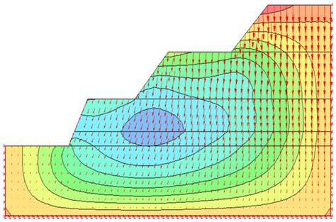 Mathematics Special Issue Mathematical Modeling And Numerical