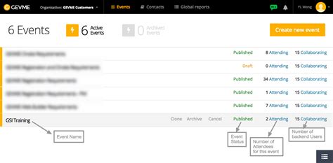 Gevme Guide Creating Event Gevme Registration