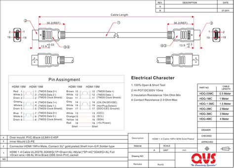 QVS High Speed HDMI With Ethernet